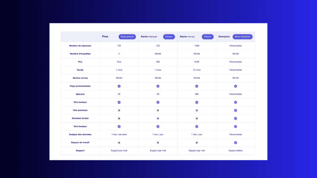 Creating an advanced table in Kadence Blocks using Row Layout - WP Blocks Dev